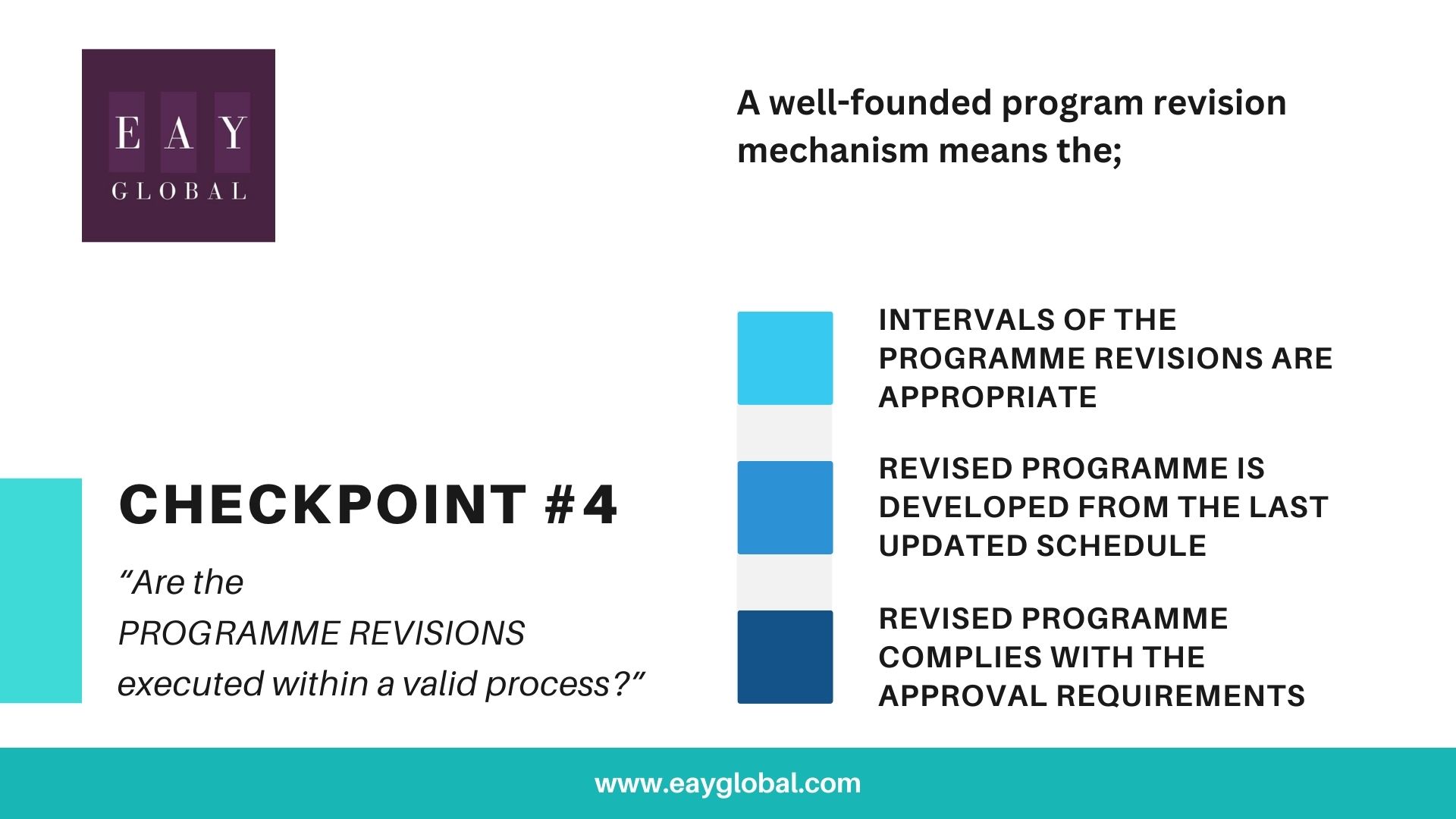 Delay Claims Preparation [Checkpoints] - EAY GLOBAL